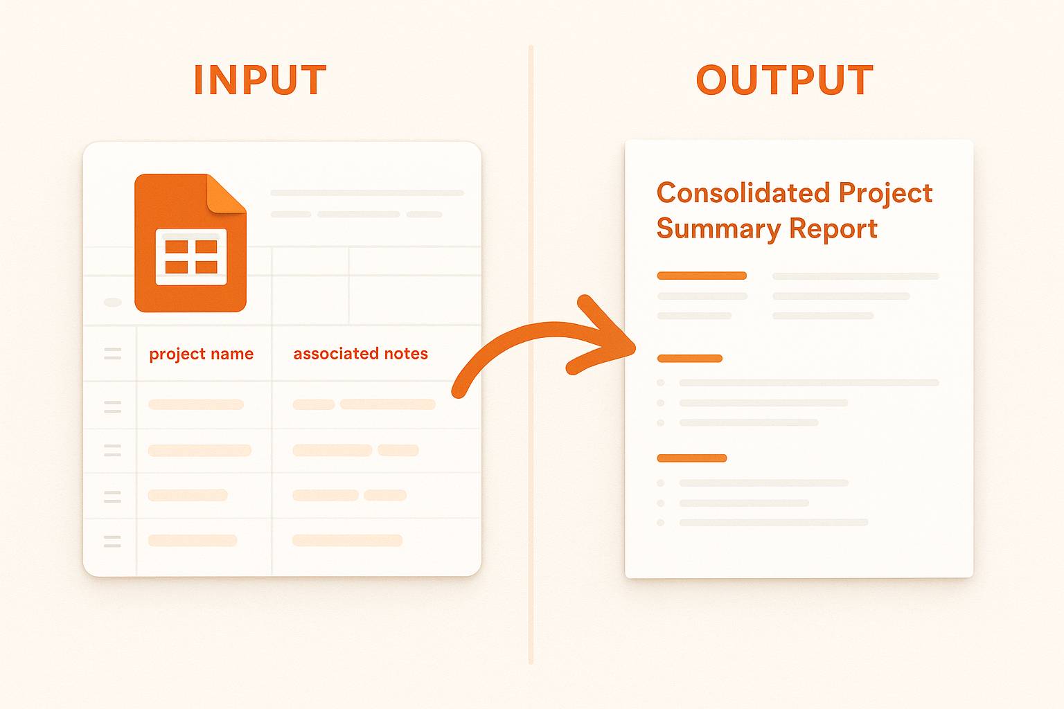 Project Summary Automation for Google Sheets | n8n