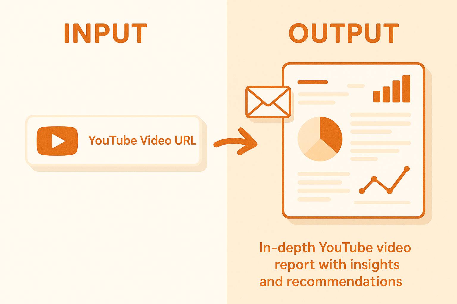 AI YouTube Analytics Automation: Comment Insights | n8n
